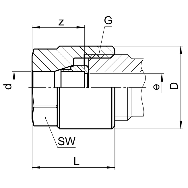 SERTO | Nut connection