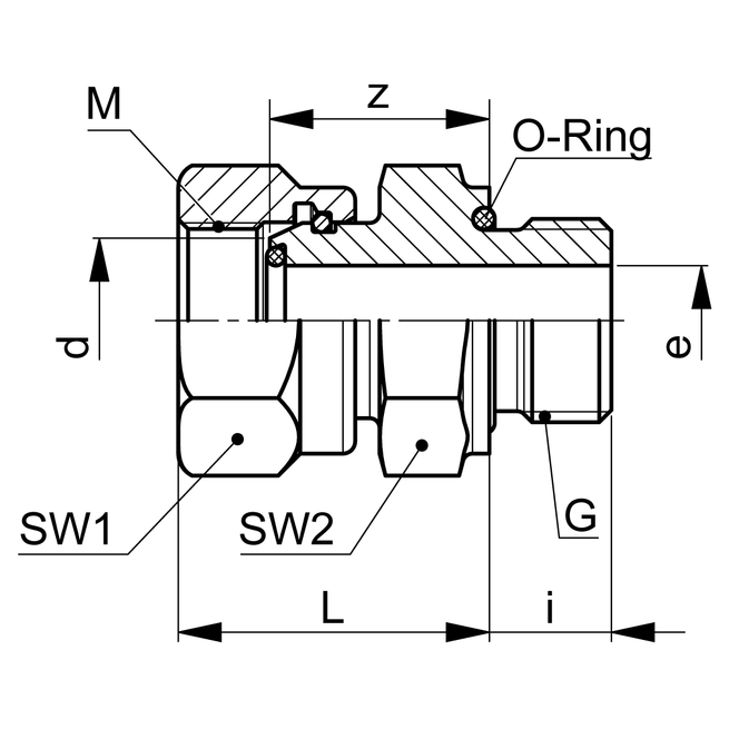 SERTO | Adjustable male adaptor union