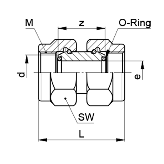 SERTO | Einstellbare Verschraubung