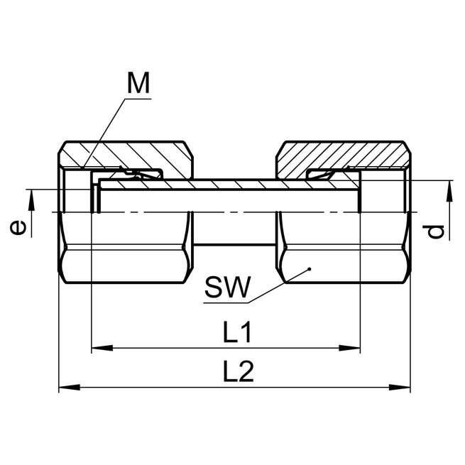 SERTO | Adjustable union