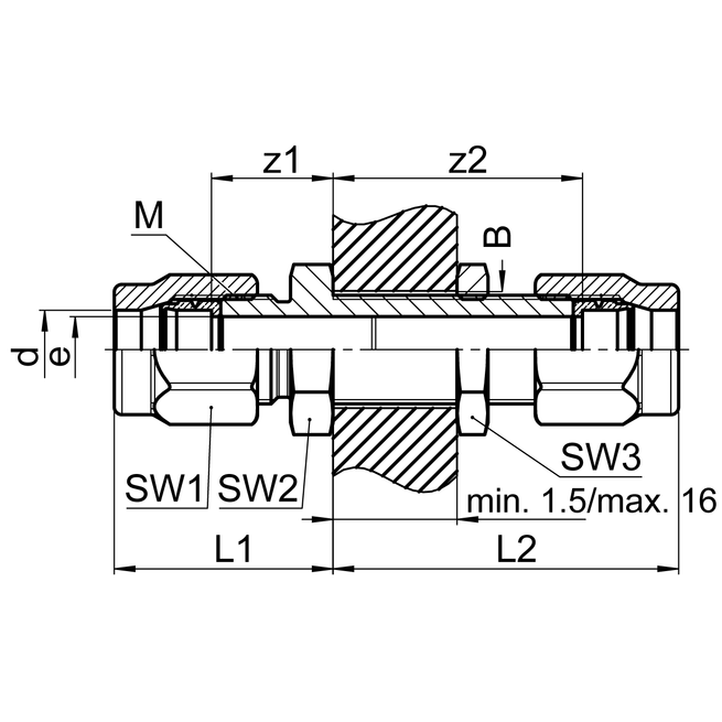 SERTO | Panel mount union