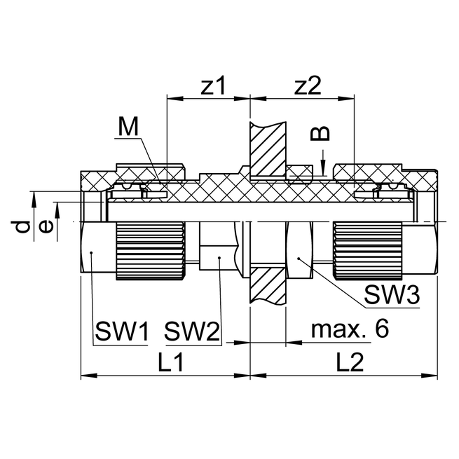 SERTO | Panel mount union
