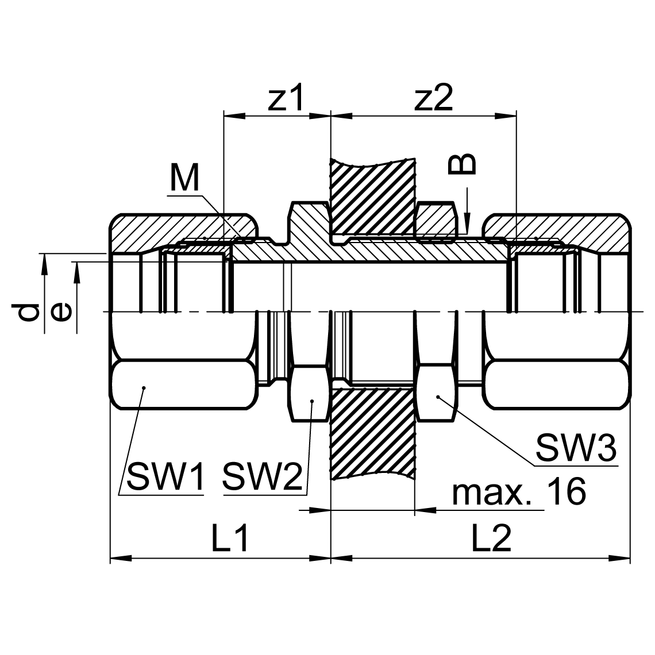 SERTO | Panel mount union