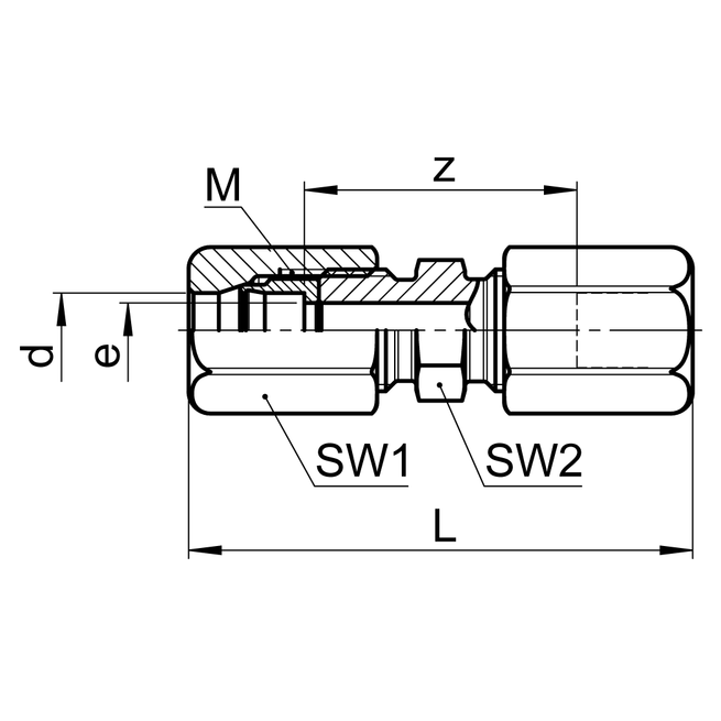 SERTO | Straight union
