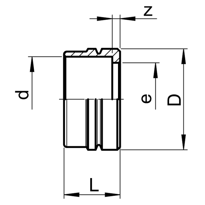 SERTO | Compression ferrule