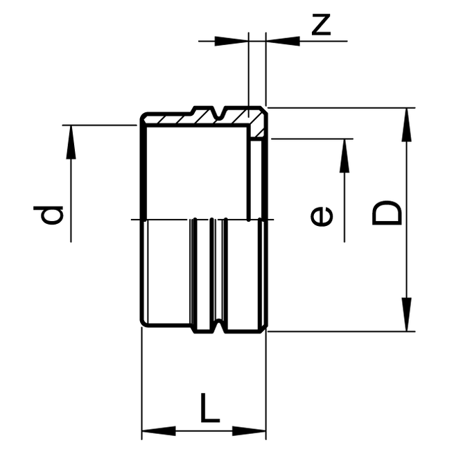 SERTO | Compression ferrule