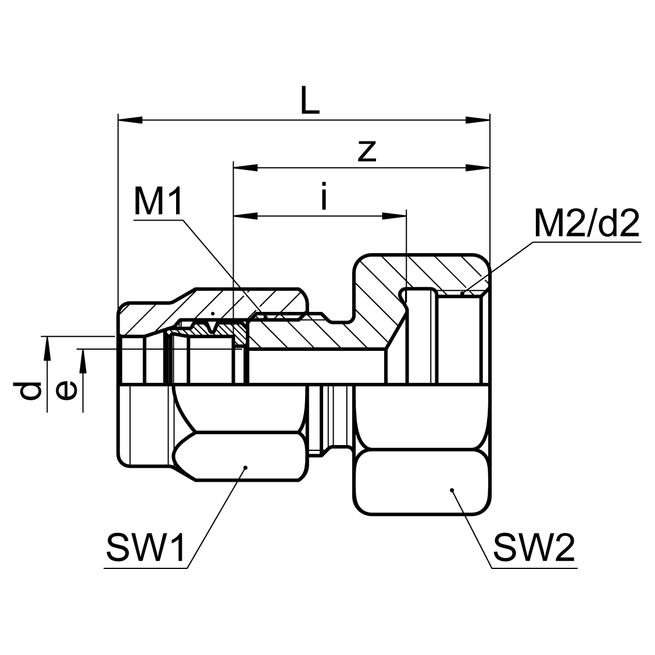 SERTO | Reduction union