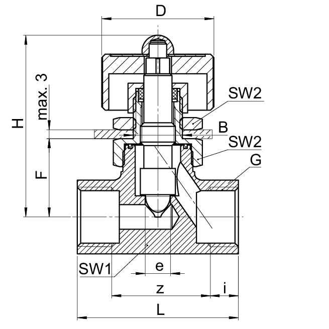 SERTO | Regulierventil