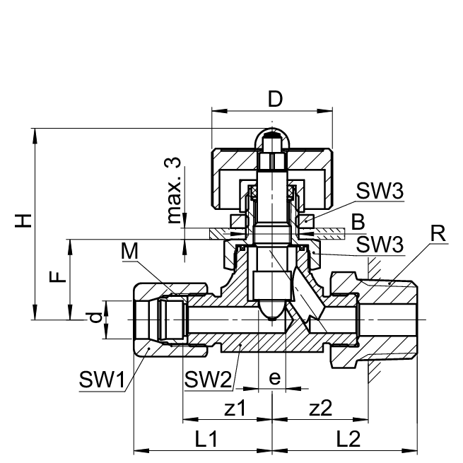 SERTO | Regulating valve