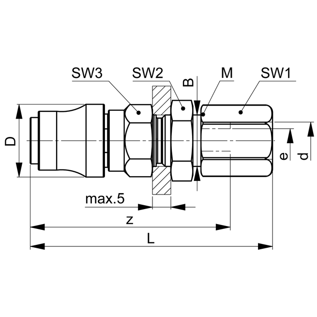SERTO | Panel mount coupler with SERTO connection