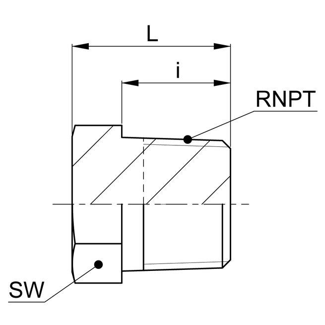 SERTO | Screw plug NPT